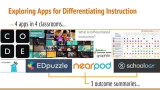 Exploring apps for differentiating instruction | PDF | Educational ...