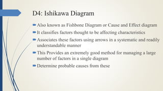 Tata Project | PPTX | Auto Safety | Automotive