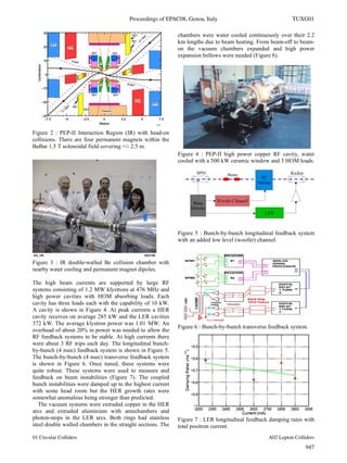 SLAC last year of PEP-II B-Factory | PDF