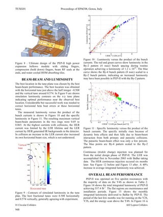 SLAC last year of PEP-II B-Factory | PDF