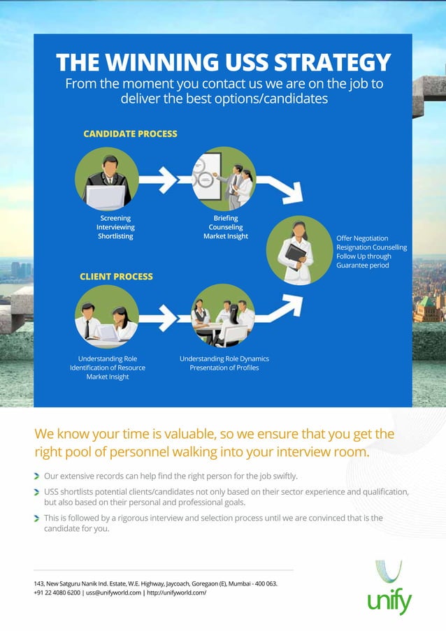 Unify Brochure | PDF