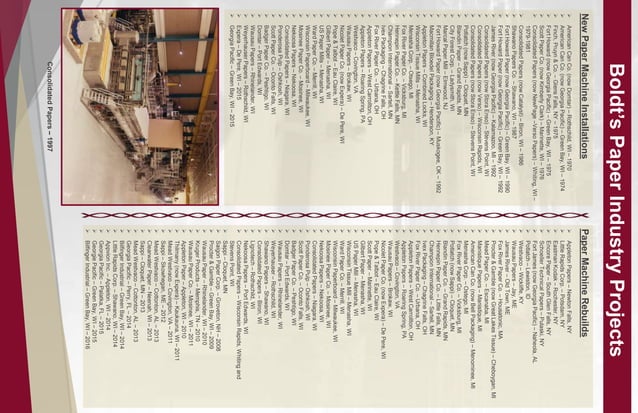 Paper History timeline | PPTX | Home Appliances | Home & Garden