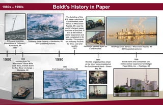 Paper History timeline | PPTX | Home Appliances | Home & Garden