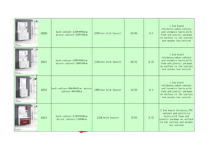 new bath cabinet A001-A043 | PPT
