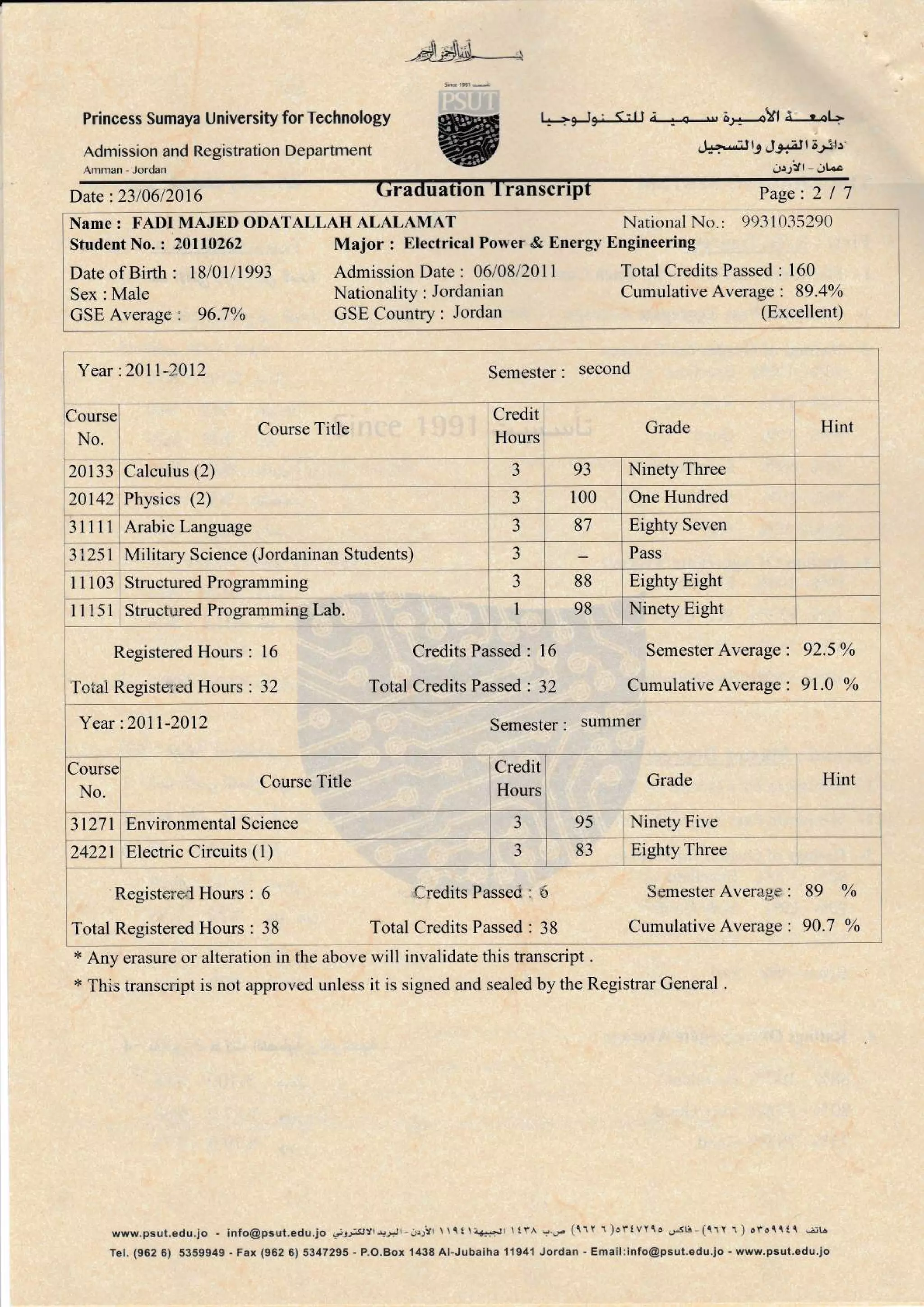 Graduation Transcripts.compressed | PDF