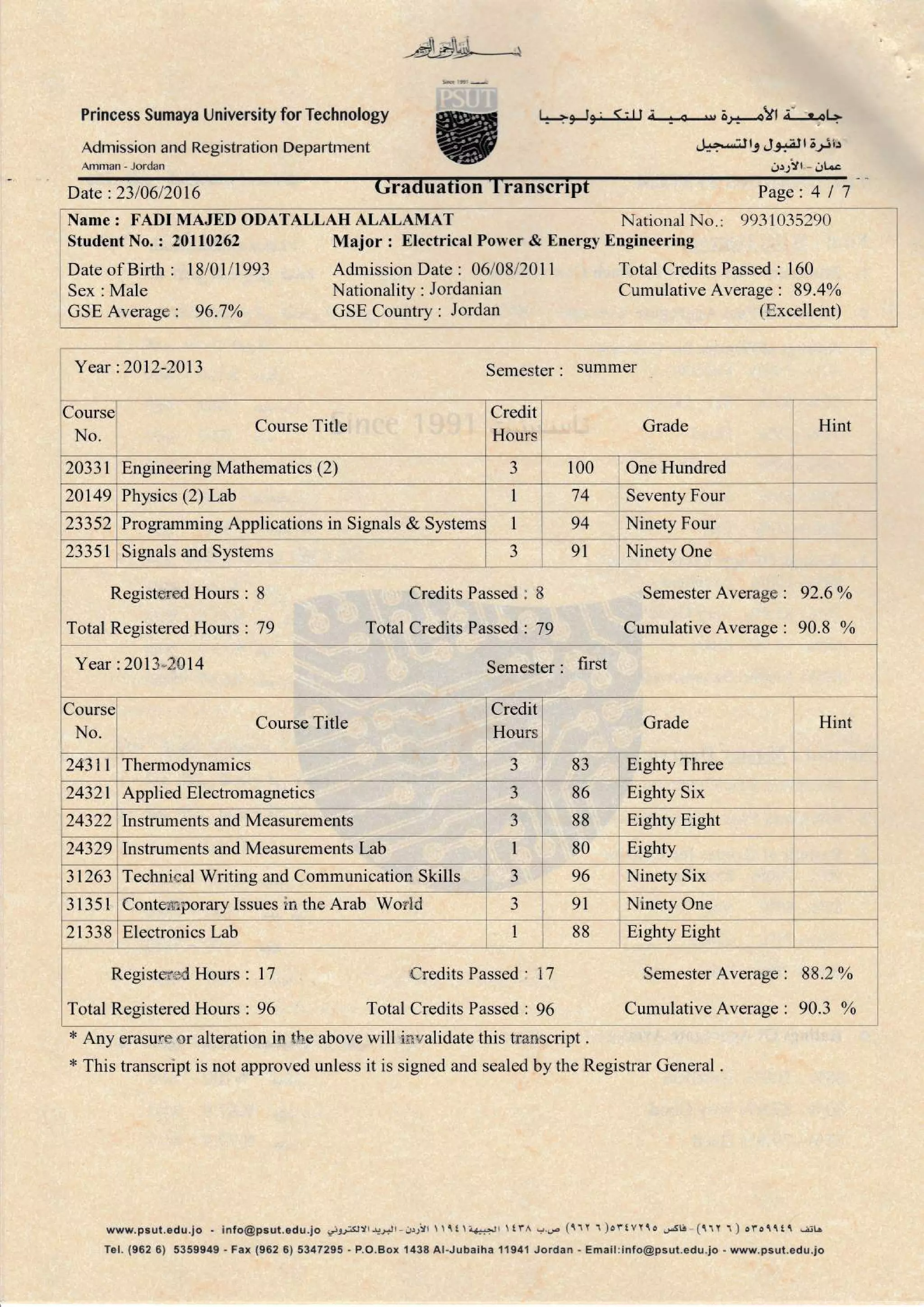 Graduation Transcripts.compressed | PDF
