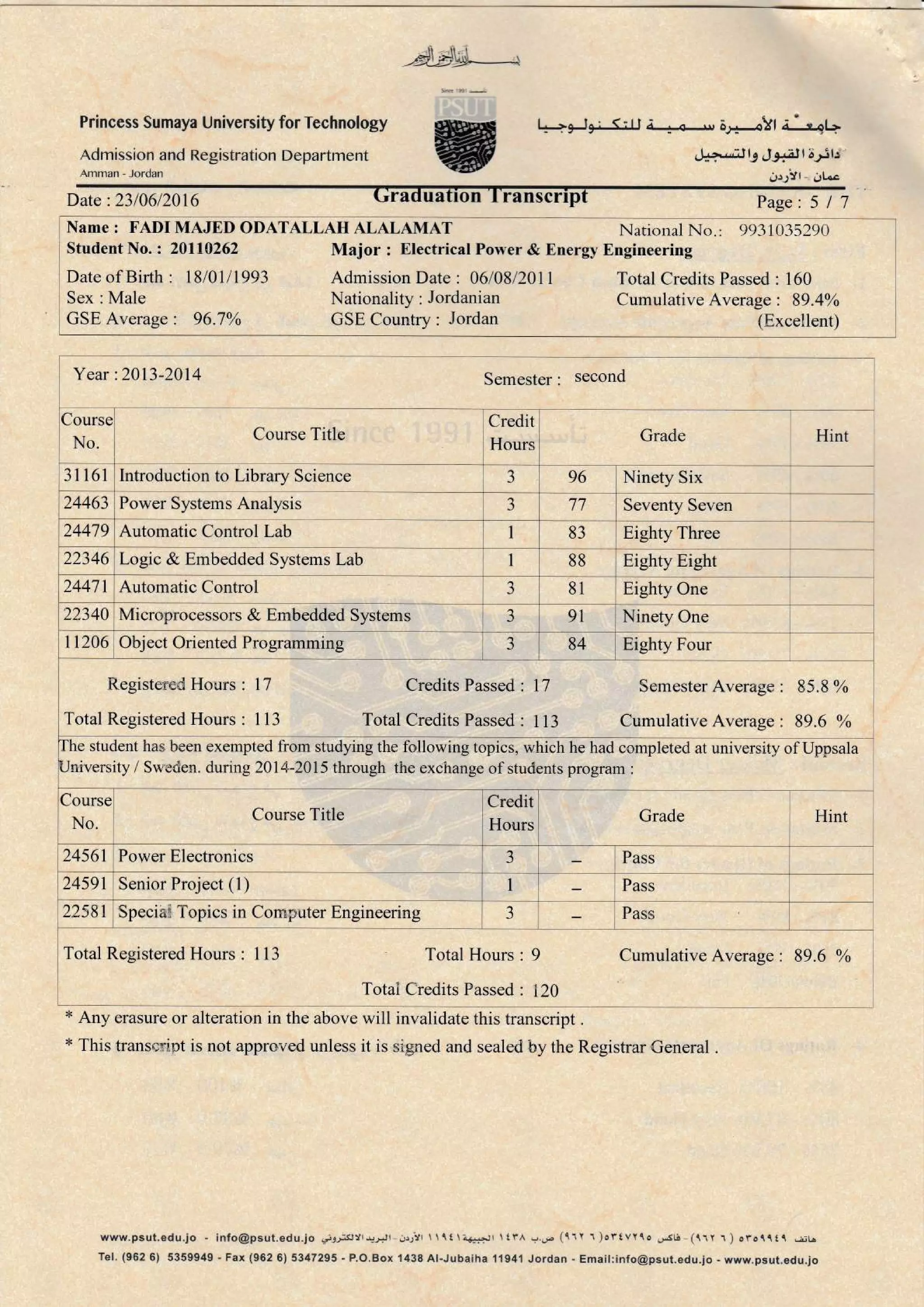 Graduation Transcripts.compressed | PDF