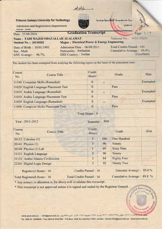 Graduation Transcripts.compressed | PDF