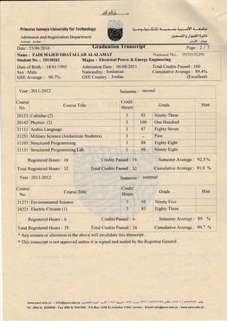 Graduation Transcripts.compressed | PDF