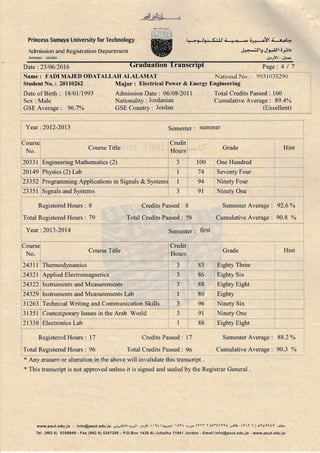 Graduation Transcripts.compressed | PDF