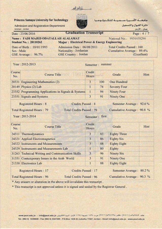 Graduation Transcripts.compressed | PDF