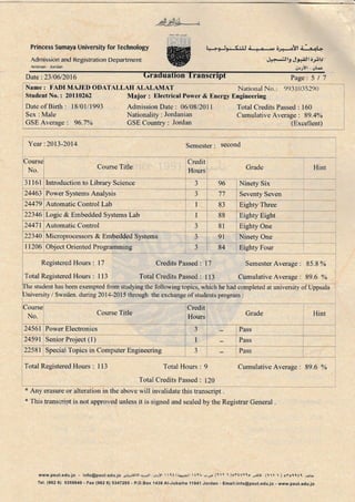 Graduation Transcripts.compressed | PDF