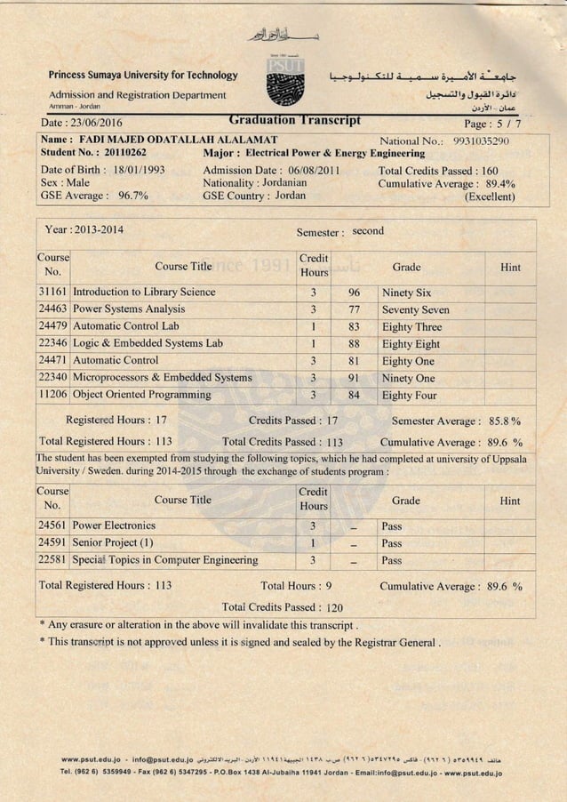 Graduation Transcripts.compressed | PDF