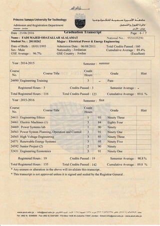 Graduation Transcripts.compressed | PDF