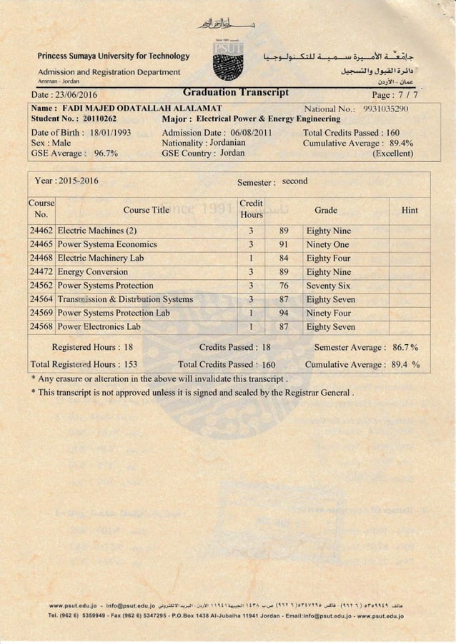 Graduation Transcripts.compressed | PDF