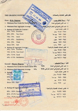 Graduation Transcripts.compressed | PDF