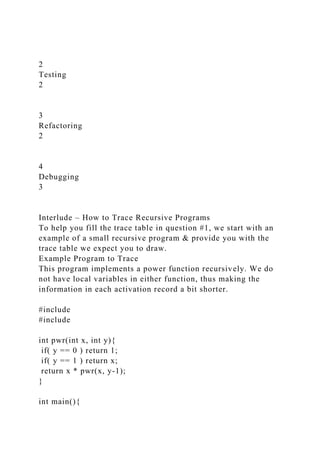E2 – Fundamentals, Functions & ArraysPlease refer to announcements.docx