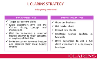 Clarins CRM Strategy Project | PPTX