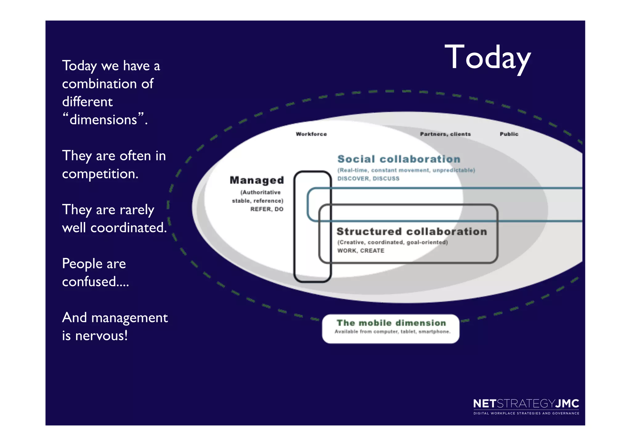 E2 meetup paris 16 0 ct-2013 | PPT
