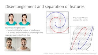 Why Should We Trust You-Interpretability of Deep Neural Networks ...