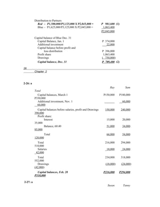 Copy of chapter 2 partnership operations | DOC