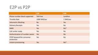 E2p vs p2p summary | PPTX