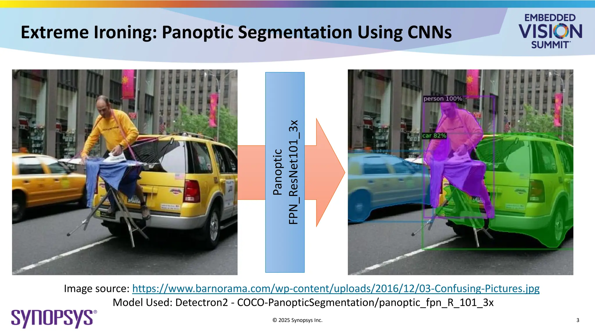 “Key Requirements to Successfully Implement Generative AI in Edge Devices—Optimized Mapping to ...