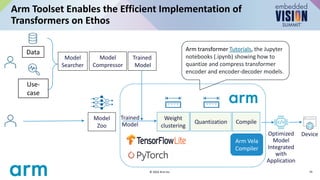 “How Arm’s Machine Learning Solution Enables Vision Transformers at the Edge,” a Presentation ...