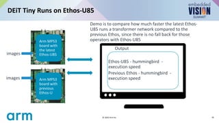 “How Arm’s Machine Learning Solution Enables Vision Transformers at the ...