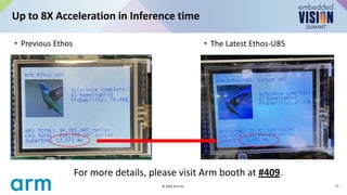“How Arm’s Machine Learning Solution Enables Vision Transformers at the ...