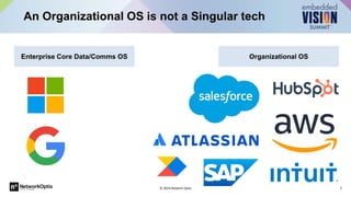 “Nx EVOS: A New Enterprise Operating System for Video and Visual AI,” a ...