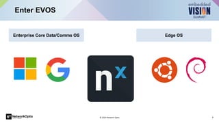 “Nx EVOS: A New Enterprise Operating System for Video and Visual AI,” a ...