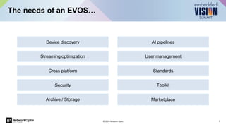 “Nx EVOS: A New Enterprise Operating System for Video and Visual AI,” a ...