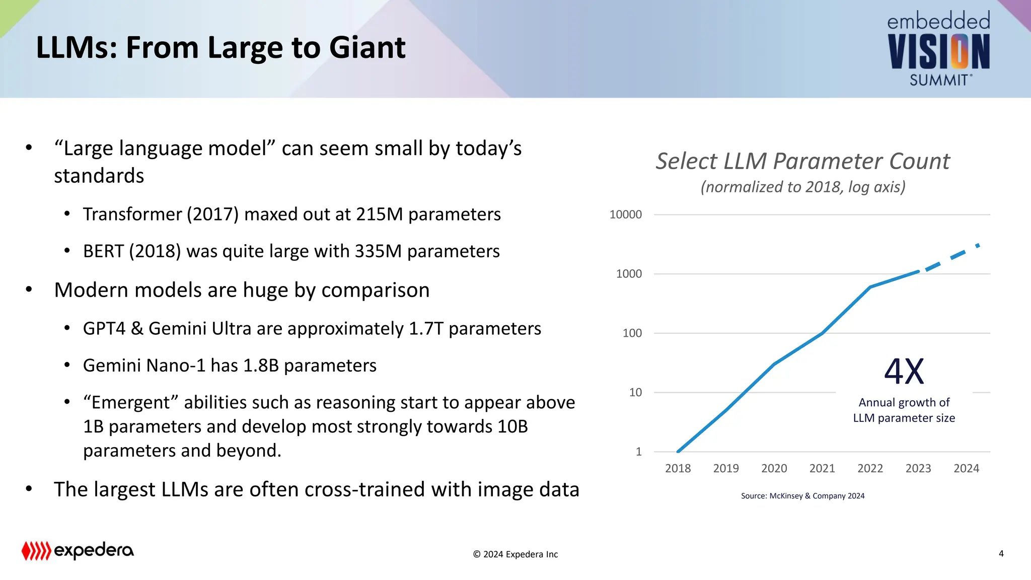“Challenges and Solutions of Moving Vision LLMs to the Edge,” a Presentation from Expedera | PDF