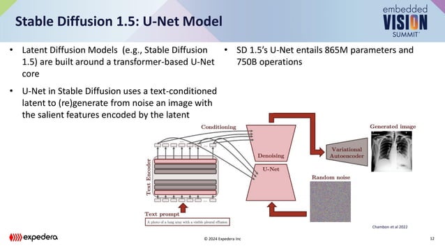 “Challenges and Solutions of Moving Vision LLMs to the Edge,” a Presentation from Expedera | PPT
