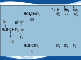 E2 reaction mechanism | PPTX