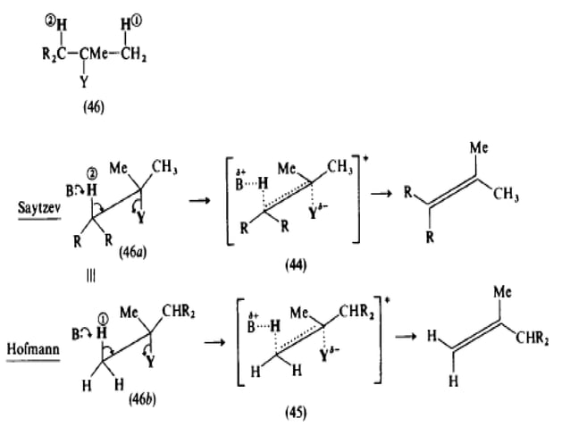 E2 reaction mechanism | PPTX