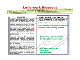E2 Sectors of Indian Economy 1.pptx.pdf ssst | PPT