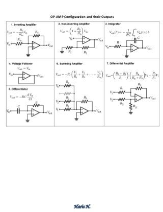 Electronics Formula Sheet