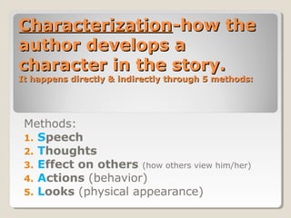 E2 shortstories ashes | PPT