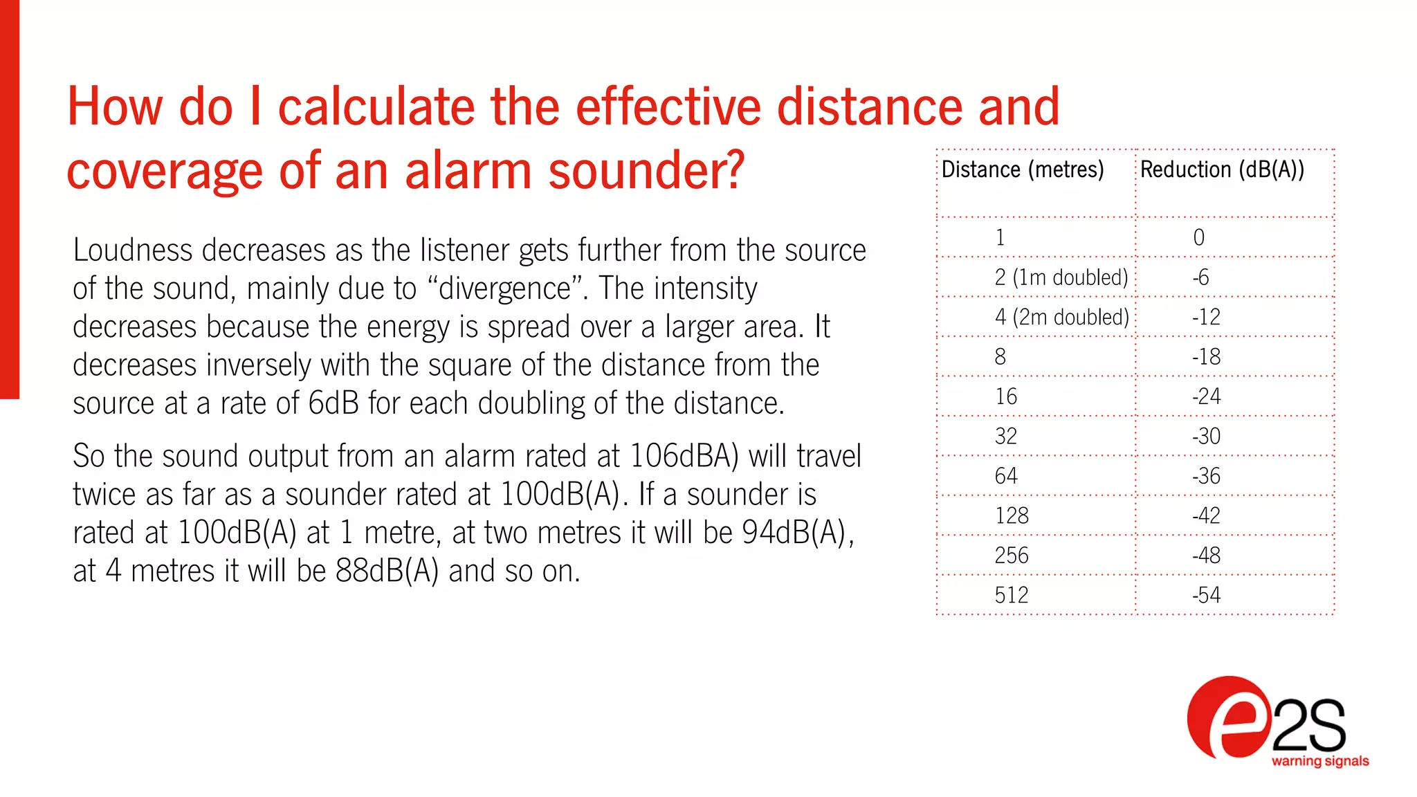 E2S warning signals - guide to specifying audible signals | PDF