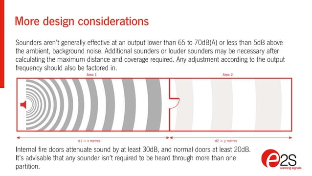 E2S warning signals - guide to specifying audible signals | PDF
