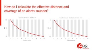 E2S warning signals - guide to specifying audible signals | PDF