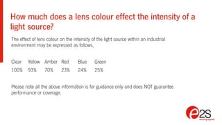 E2S warning signals - guide to specifying visual signals | PPT
