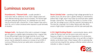 E2S warning signals - guide to specifying visual signals | PPT
