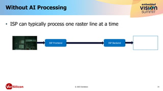 “AI-ISP: Adding Real-time AI Functionality to Image Signal Processing ...