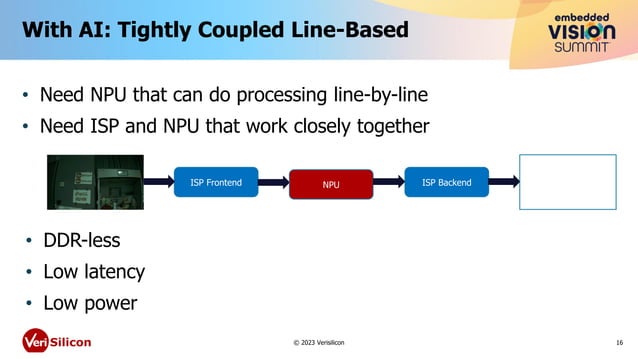 “ai Isp Adding Real Time Ai Functionality To Image Signal Processing With Reduced Memory