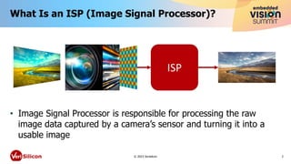 “AI-ISP: Adding Real-time AI Functionality to Image Signal Processing with Reduced Memory ...