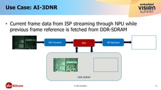 “AI-ISP: Adding Real-time AI Functionality to Image Signal Processing with Reduced Memory ...