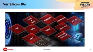 “AI-ISP: Adding Real-time AI Functionality to Image Signal Processing ...